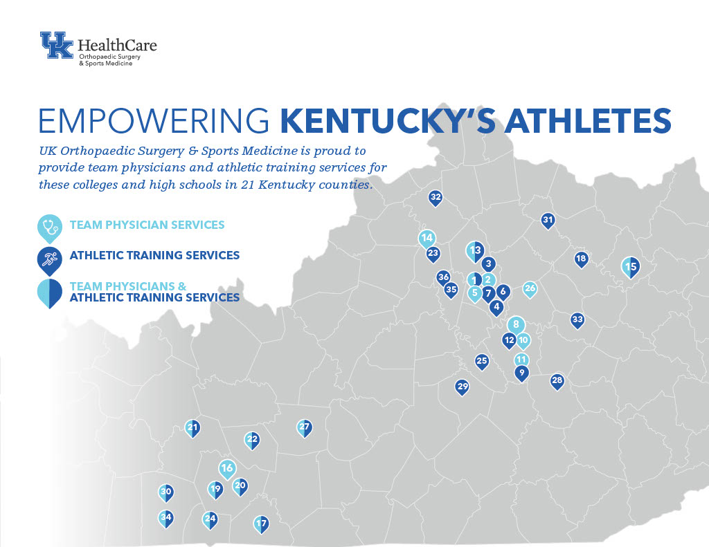 Orthopaedic Surgery & Sports Medicine | UK Healthcare